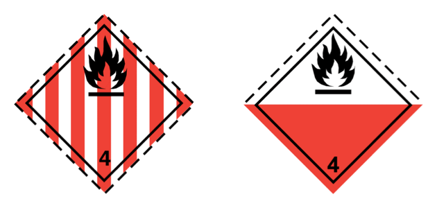 UN编号2687-亚硝酸二环己铵-DICYCLOHEXYLAMMONIUMNITRITE-货物运输规则-危货UN编号查询工具-化规通