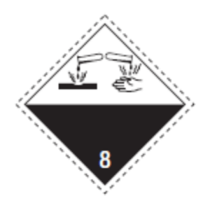 UN编号1805-磷酸溶液-PHOSPHORIC ACID,SOLUTION-货物运输规则-危货UN编号查询工具-化规通